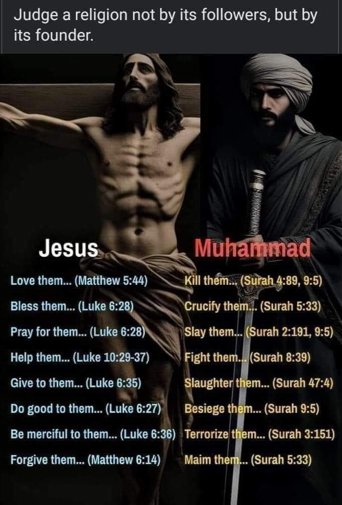 Muhammad vs Jesus the Christ – pastorwardclinton