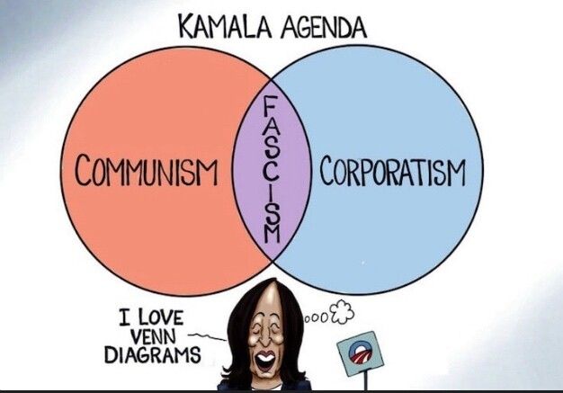 Venn Diagram on Kamala – pastorwardclinton