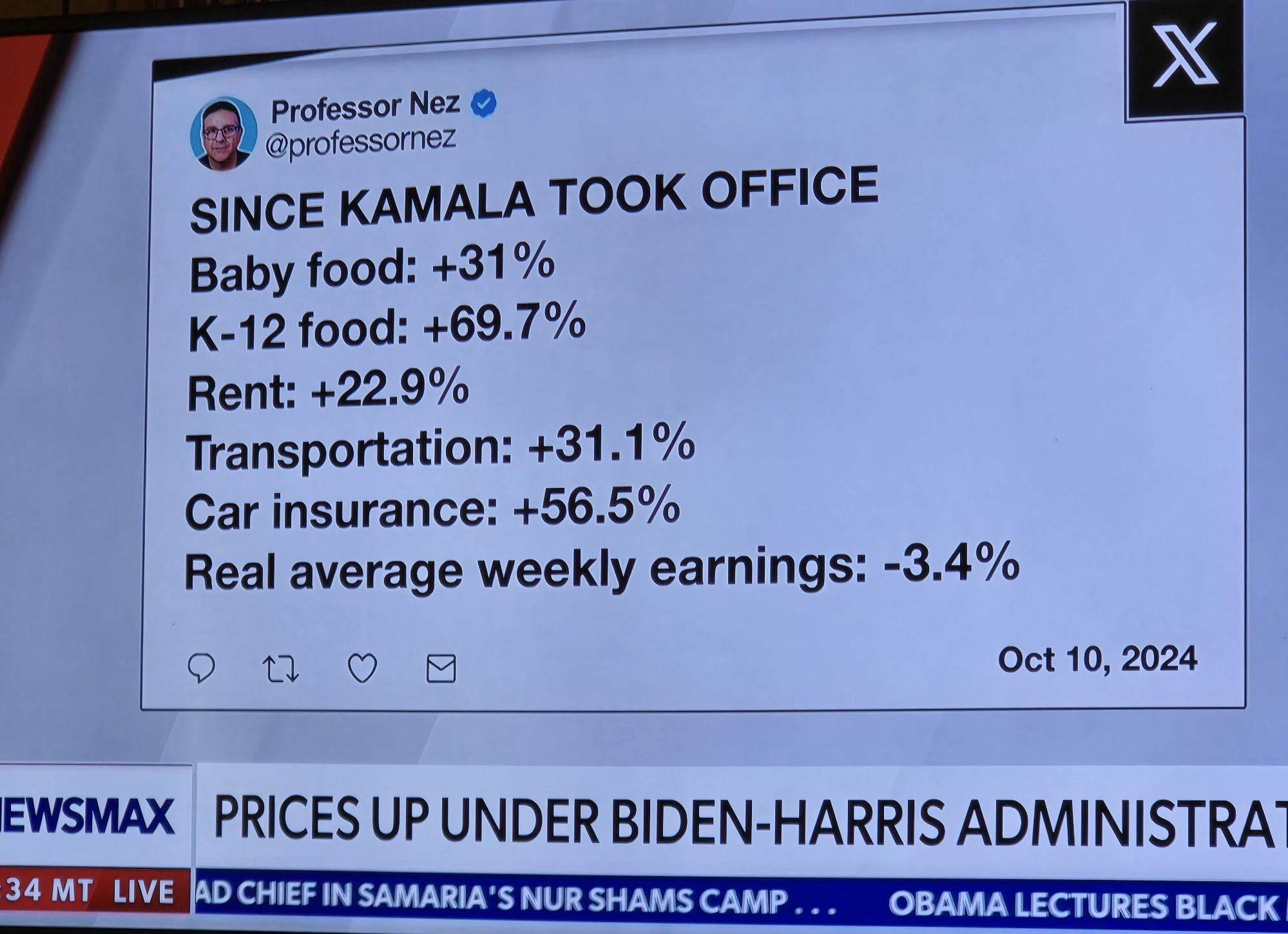 Prices Up – pastorwardclinton